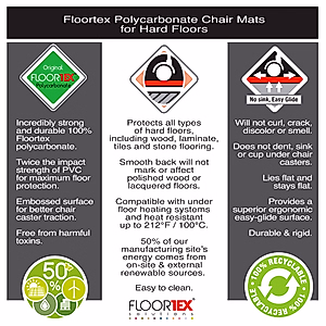 Floortex Polycarbonate XXL Office Mat 60" x 60" for Hard Floors, Clear (FR1215015019ER)