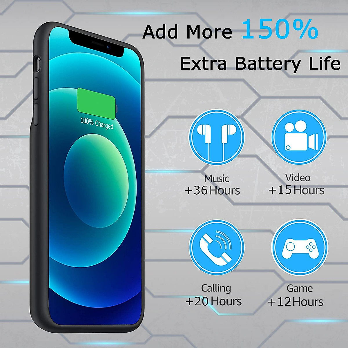 KCKEM Battery Case for iPhone 12 Mini, 6500mAh Ultra-Slim Portable Rechargeable Extended Battery Pack Charging Case, Compatible with iPhone 12 Mini (5.4 inch), Heavy Duty Protection, Black