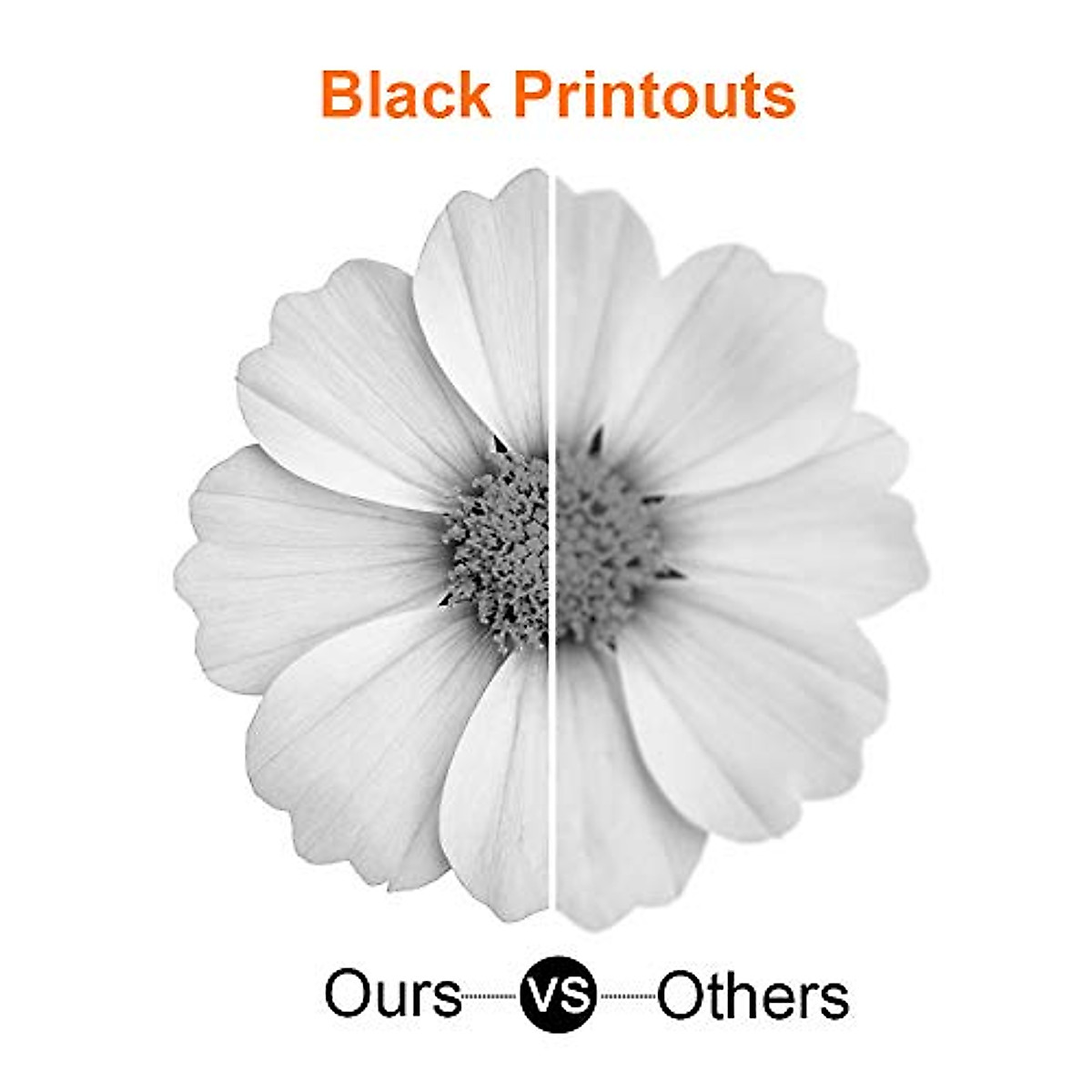 XZMHX DR420 DR-420 Replacement Drum Unit (Not Toner) Compatible for Brother HL-2280DW HL-2230 HL-2240 HL-2242D HL-2270DW MFC-7360N MFC-7860DW DCP-7060D DCP-7065DN Intellifax 2840 2940 (1 Pack)