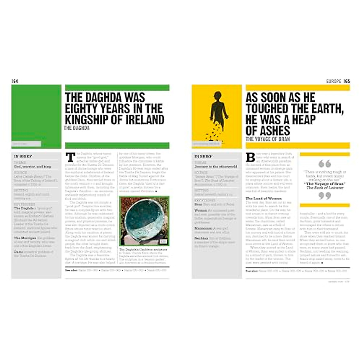 The Mythology Book: Big Ideas Simply Explained (DK Big Ideas)