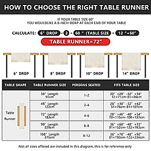 Siilues Spring Table Runner, Buffalo Plaid Shamrock St. Patrick's Day Decoraions Green Seasonal Spring Holiday Table Decorations for Indoor Outdoor Dining Table Decor (13'' x 72'')
