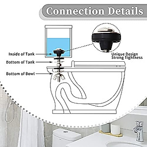 4PCS Universal Toilet Tank to Bowl Bolts Kit, Heavy Duty Toilet Bolts, Waterproof Stainless and Rubber Washers Gaskets with Extra Long Nut Screw for Fastening (Silver)