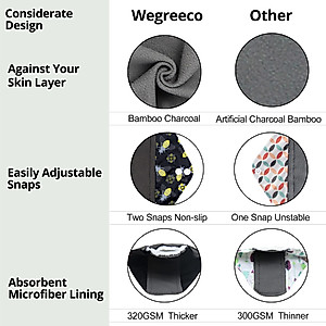 wegreeco Reusable Menstrual Pads for Women - Reusable Sanitary Pads | Reusable Panty Liners | Soft Cloth Menstrual Pads - 5 Pack, 1 Cloth Wet Bag (L, Bee & Bloom)