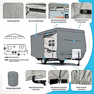 SavvyCraft Premium Travel Trailer RV Cover, Waterproof Tear-Resistant Windproof Camper Cover with Access Panels Fits 20'-22'