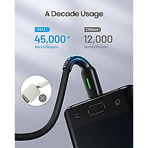INIU Micro USB Cable, [2-Pack 6.6ft] 3.1A QC 3.0 Fast Charging Android USB Charger Cable & Phone Data Cord for Samsung Galaxy S7 S6 Edge S5 J7 J5 A7 A5 Note 5 Kindle LG G5 G4 HTC NOKIA Moto E5 E6 etc
