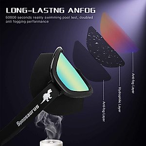 Spinosaurus Women's Swim Goggles, Anti-Fog, UV Protection, Adjustable Fit
