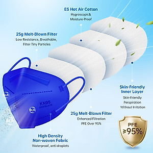 Nufasion KN95 Face Masks for Adults - 30pcs Cup Safety Disposable KN95 Masks Breathable 5-Layer Filtration rate ≥95% Comfortable Wide Elastic Ear Loop KN95 Mask Blue for Daily, Travel Protection