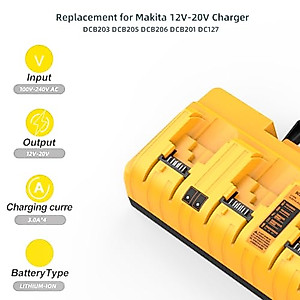 Energup DCB104 Replacement Charger for Dewalt 12V/Dewalt 20V Max 4-Port Li-Ion Fast Charger DCB102 DCB102BP DCB104 DCB118 DCB115 DCB107 DCB205-2 DCB204 DCB127 DCB609 Dewalt 20V Lithium Battery