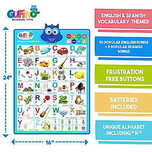 Bilingual Alphabet Learning Toys for Toddlers 2-4 Years and Older, Interactive Electronic Poster That are Essential Homeschool Supplies in English & Spanish: Juguetes para Niñas y Niños