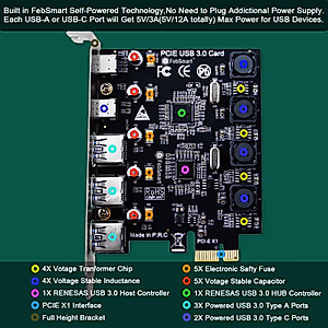 FebSmart 5-Ports Superspeed 5Gbps USB 3.0 PCIE USB Card for Windows and Linux Desktop PCs, 3X USB-A & 2X USB-C Ports, Built in Self-Powered Technology, No Need Additional Power Supply (FS-U3C2-Pro)