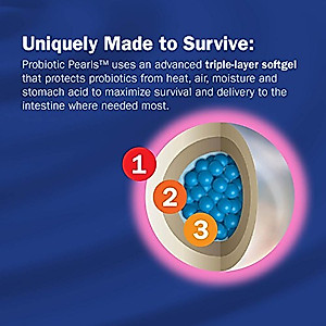 Nature's Way Women's Probiotic Pearls, Supports Vaginal and Digestive Health*, Protects Against Occasional Constipation & Bloating*, 1 Billion Live Cultures, 30 Softgels (Packaging May Vary)