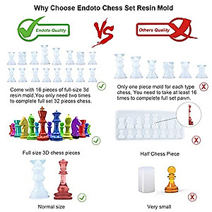 Endoto Chess Set with Checkers Board Silicone Resin Mold, 16 Pieces Full Size 3D Chess Crystal Epoxy Casting Molds for DIY Art Crafts Making, Family Party Board Games and Home Decoration