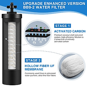 Water Filter Replacement Compatible with Berkey Water Filter System, BB9-2 Replacement Filter Compatible with Berkey Big, Light, Imperial, Travel, Crown, Royal Series (2 Pack)