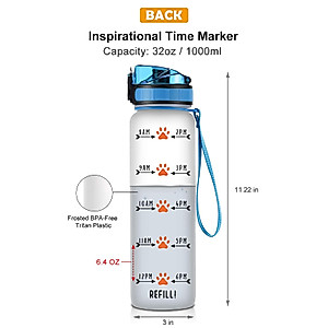 Coolife 32oz 1 Liter Motivational Tracking Water Bottle w/Hourly Time Marker - Drink Your Water Right Meow - Mothers Day, Funny Birthday Gifts for Women, Cat Lover, Cat Mom, Cat Lady, Best Friend