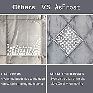 AsFrost Weighted Blanket 2.0 for Adult and Kids, 100% Breathable Cotton with Premium Glass Beads