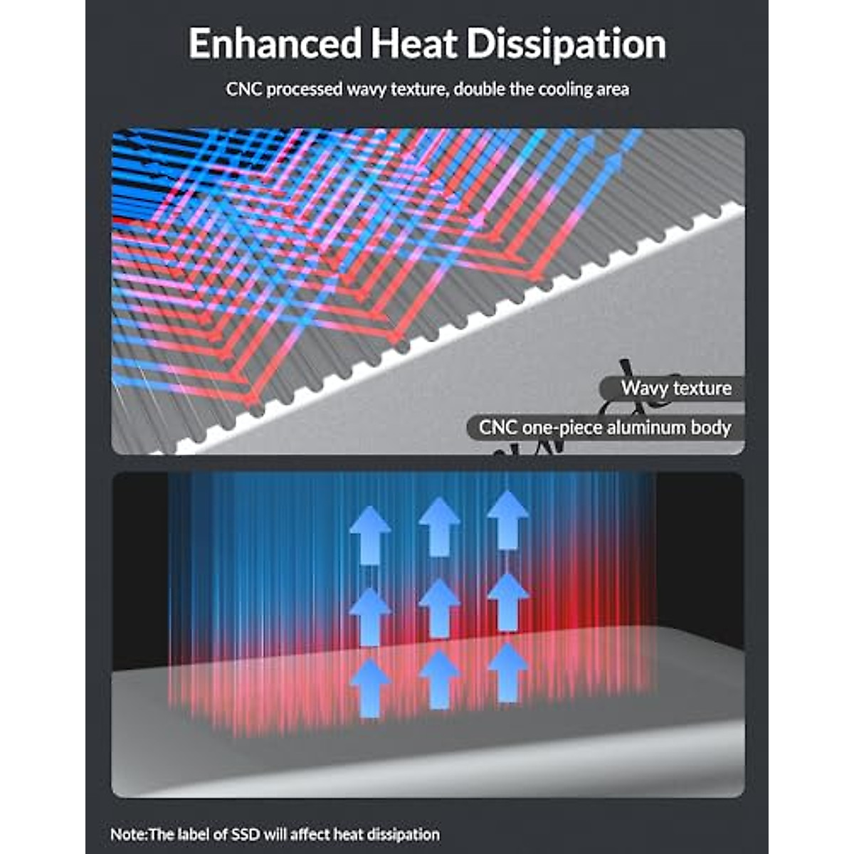 GiGimundo AJM40C Ultra-Fast 40Gbps External SSD Enclosure - Compatible for Mac/PC with Thunderbolt 3/4 for High-Speed Data Transfer, 4K Video Editing, Gaming, Backup - Silver