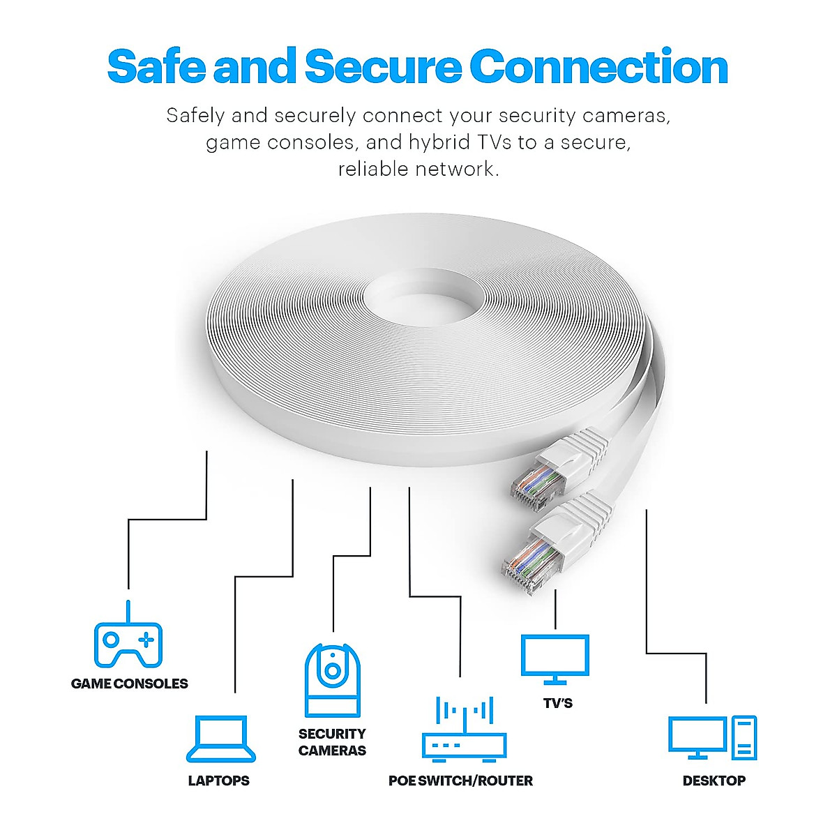 Amcrest CAT6E 4K-Rated Video POE Ethernet Cable 100ft Internet High Speed Network Cable for PoE Security IP Cameras, Smart TV, PS4, Xbox One, Router, Laptop, Computer, Home (CAT6ECABLE100)
