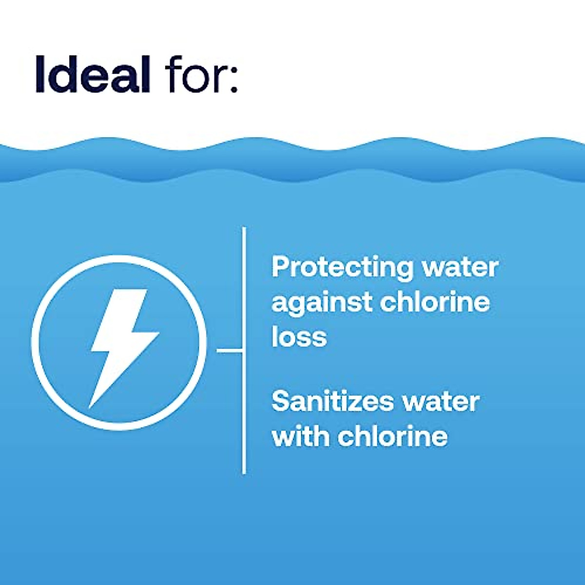 HTH Spa Care Clear Chlorinating Sanitizer, Spa & Hot Tub Chemical Controls Bacteria and Algae, 1.25 lbs.