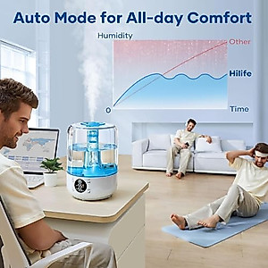 HiLIFE Humidifiers for Bedroom, 3L Ultrasonic Cool Mist Humidifiers for Home Baby Nursery & Plants, Quiet Top Fill Air Humidifier Lasts Up to 30 Hours, Auto Shut-Off, Filterless