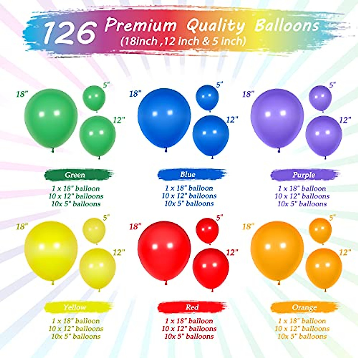 Rainbow Balloon Arch Kit, JOGAMS 126 Pack Colorful Balloon Garland, 5/12/18 Inch Assorted Color Balloons Set for Birthday Party Wedding Anniversary Baby Shower Party Decorations