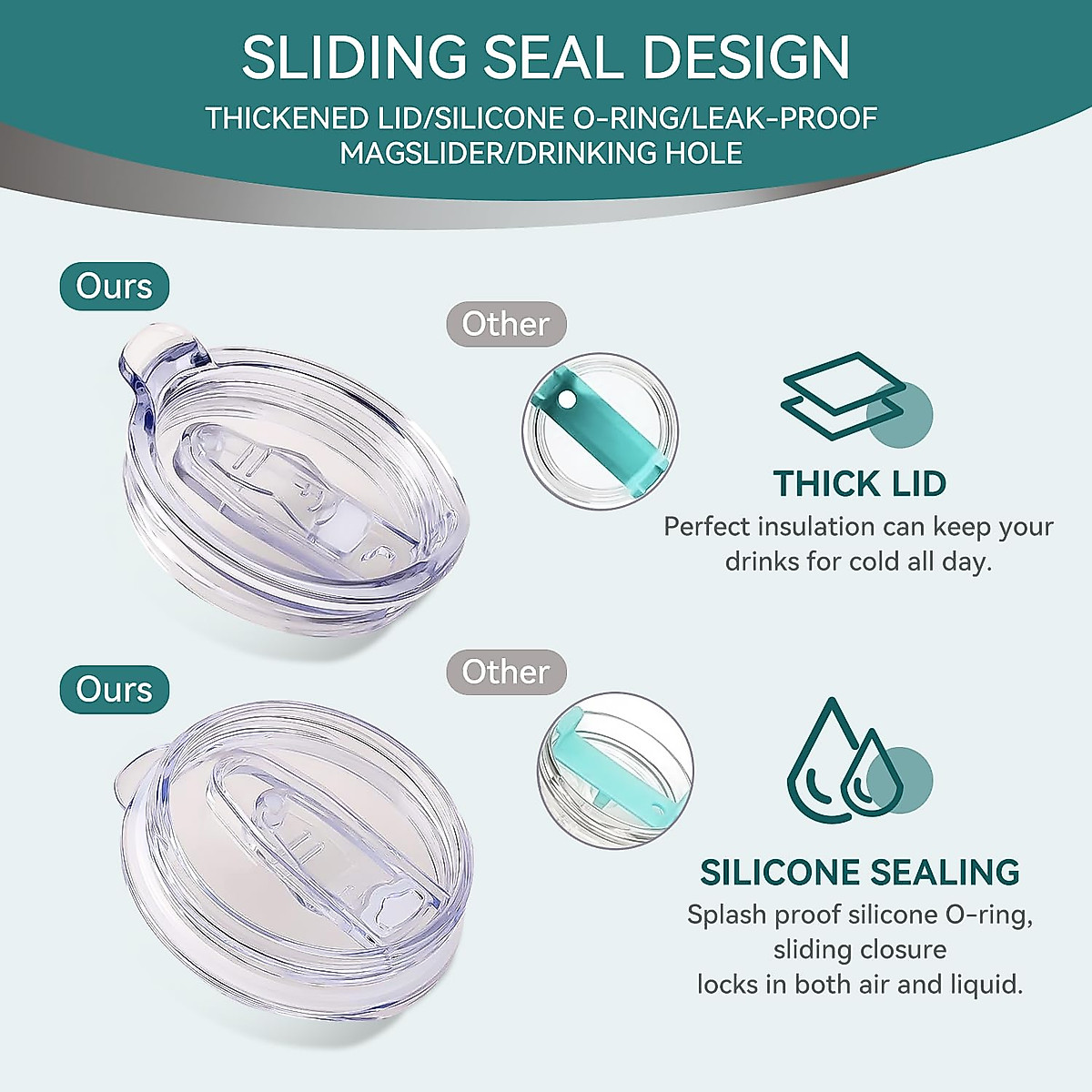 Cayourian 50th Birthday Gifts for Women, Happy 50th Birthday Decorations for Her Wife Mom Friends Coworkers BFF -12 Oz Stainless Steel Wine Tumbler with Lid (Mint)