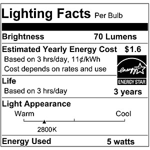 Rnyloas GU4 Halogen 5W, 6 Pack GU4 Base MR11 12V 5W, Long Lasting GU4 MR11 Dimmable with Glass Cover, MR11 Warm White 2800K Fiber Optic Light Bulb, MR11 Bulb with GU4 /GZ4 Bi Pin Base
