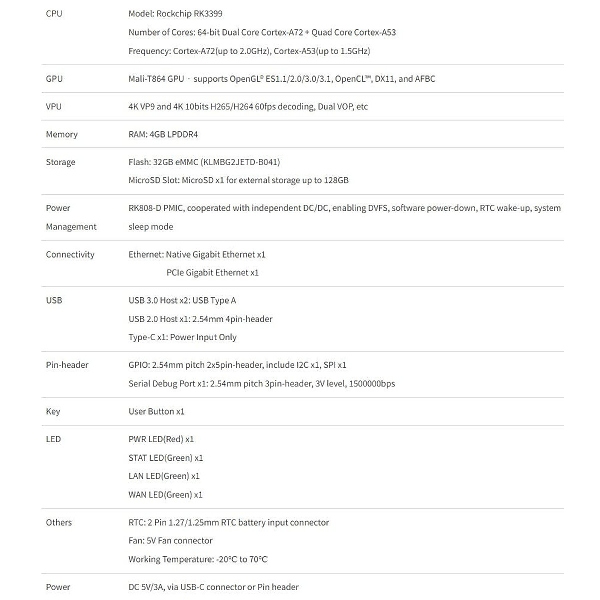 Nanopi R4SE Mini Portable Computer WiFi Router OpenWRT with Dual Ethernet Ports LPDDR4 4GB RAM +32GB eMMC Based in RK3399 Soc for IOT NAS Smart Home Gateway Support Linux Ubuntu (No MAC Chip)