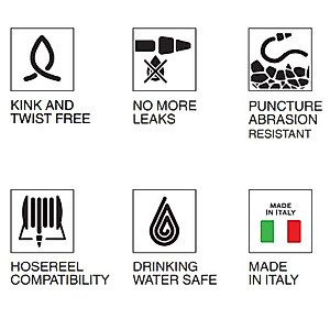 FITT Force Pro Water Hose, 5/8" 50 ft Heavy-Duty Commercial Grade Garden Hose, Blue