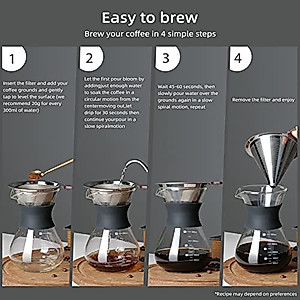 Jocuu Pour Over Coffee Dripper, Stainless Steel Pour Over Coffee Maker, Reusable Slow Drip Coffee Filter, Paperless Cone Coffee Strainer for Single Cup Brew with Non-slip Cup Stand