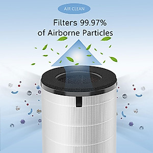 AP-T45 AP-T40FL HEPA Replacement Filter Compatible with 1461901 Homedics Total Clean 5-in-1 Air Cleaner Purifier, AP-T40 AP-T45WT AP-T40WT AP-T45-BK AP-T45-WT AP-T40WTAR, 2 Pack