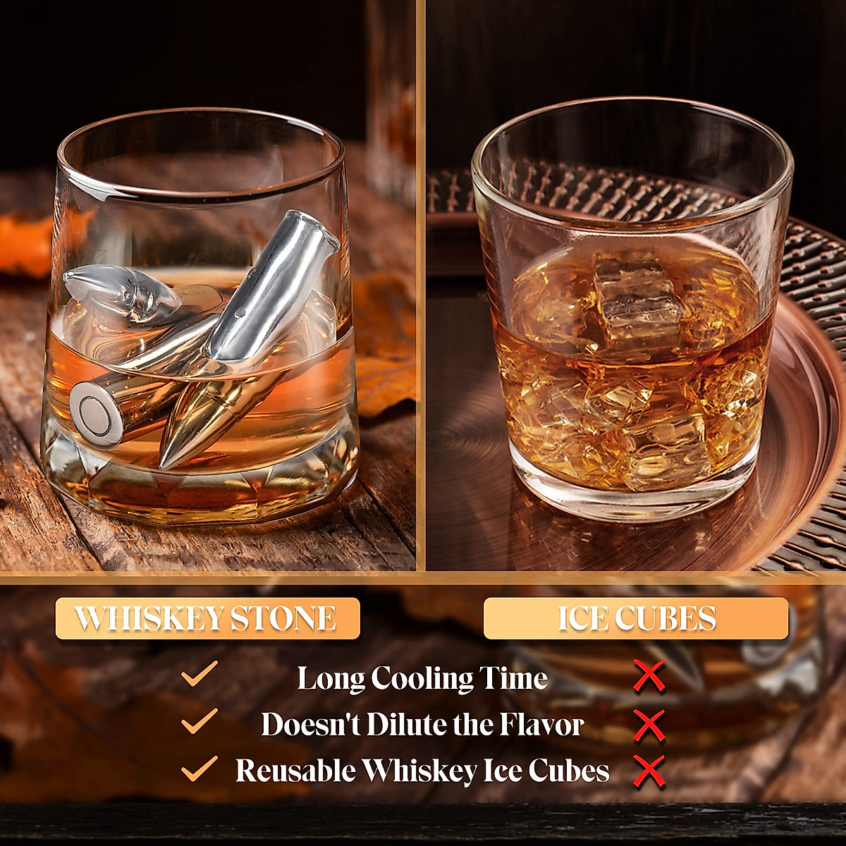 Dusor Gifts for Dad, 6Pc Reusable Whiskey Stones, Whiskey Gifts for Men, from Daughter, Wife, Son, Mens Gifts for Him, Birthday Gifts for Men, Gifts for Dad Who Wants Nothing