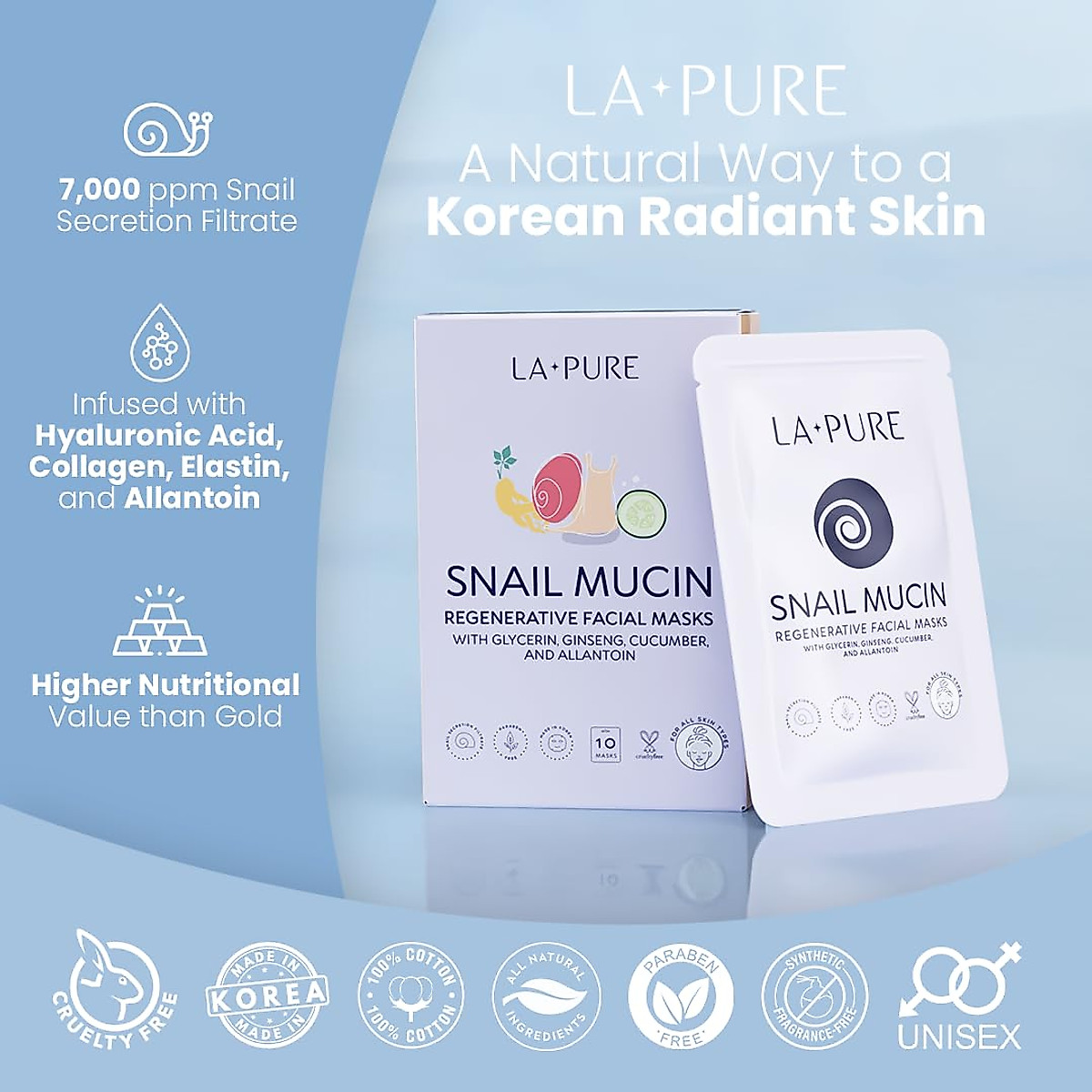 LA PURE Korean Face Mask - Hydrating Sheet Mask, Beauty Snail Mask, Anti-Wrinkle Korean Skin Care, Anti-Aging Sheets Pack, Hydration Mask, Deep Moisturizing Facemask, 10 Facial Masks for Women & Men