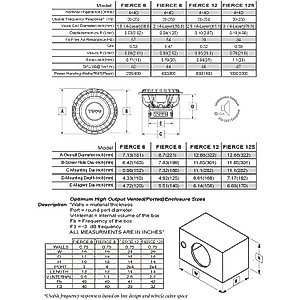 TORO TECH – FIERCE 12S, 12 Inch 1000 Watts RMS – 2000 Watts MAX – Dual 4 Ohm 2.5 Inch Voice Coil, 12” Car Audio Subwoofer for Cars, Trucks, Jeeps, Boats, Off Road with Hard Hitting Bass (Sold As Each)