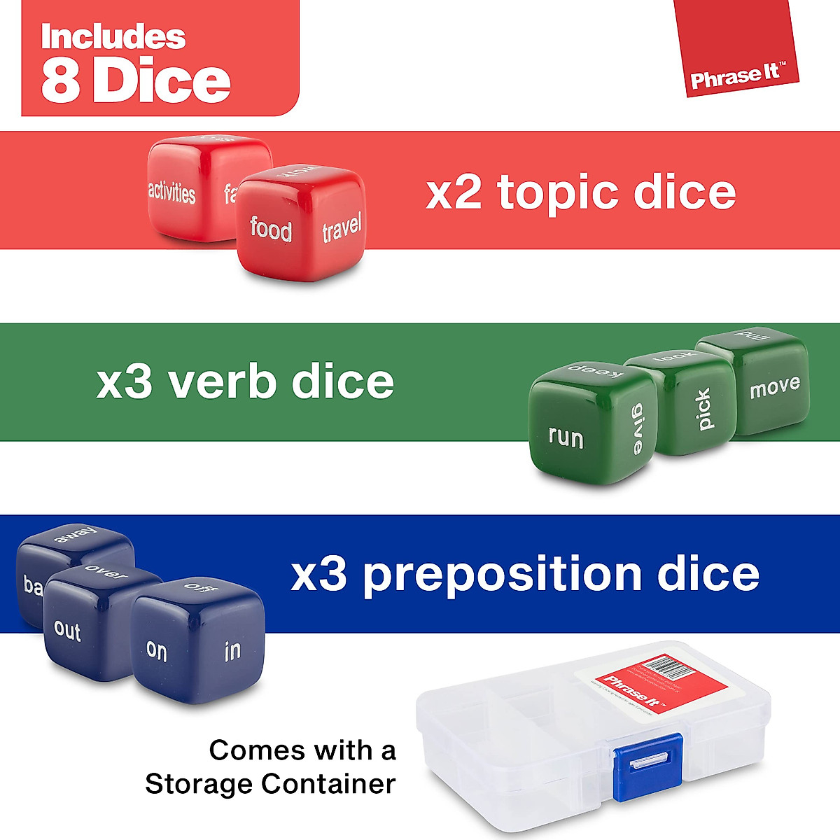 Phrase It ESL English Grammar Dice Game for Teachers and Students