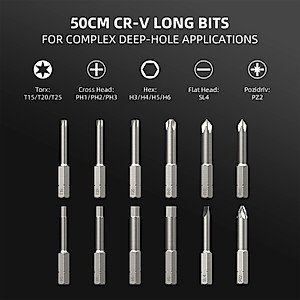 TOOLSBAT 3.7V Electric Screwdriver Set - 12 in 1 Cordless Screwdriver with Metal Bits, 3 Torque Settings Power Screwdriver, Max 2.5 N.m 1500mAh, LED Light, USB-C Cable for Electrical Repairs