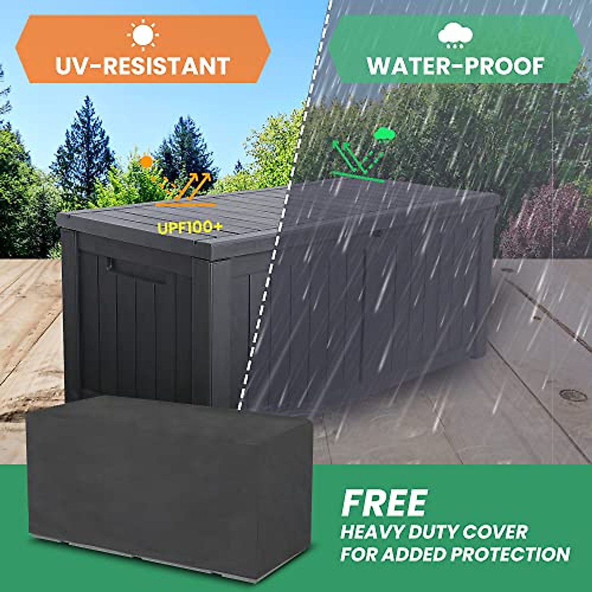 Large 120 Gallons Weather Resistant Outdoor Deck Box Lockable Patio Storage Box Outside Cushion Organization Storage Bench for Patio Cushions, Garden Tools and Pool Toys - Black. Free Patio Cover Included