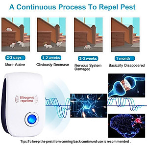 Utrasonic Pest Repeller 6 Pack Pest Control Repellent Indoor for Mosquito,Mice,Roach,Spider,Insects,Rat,Flea