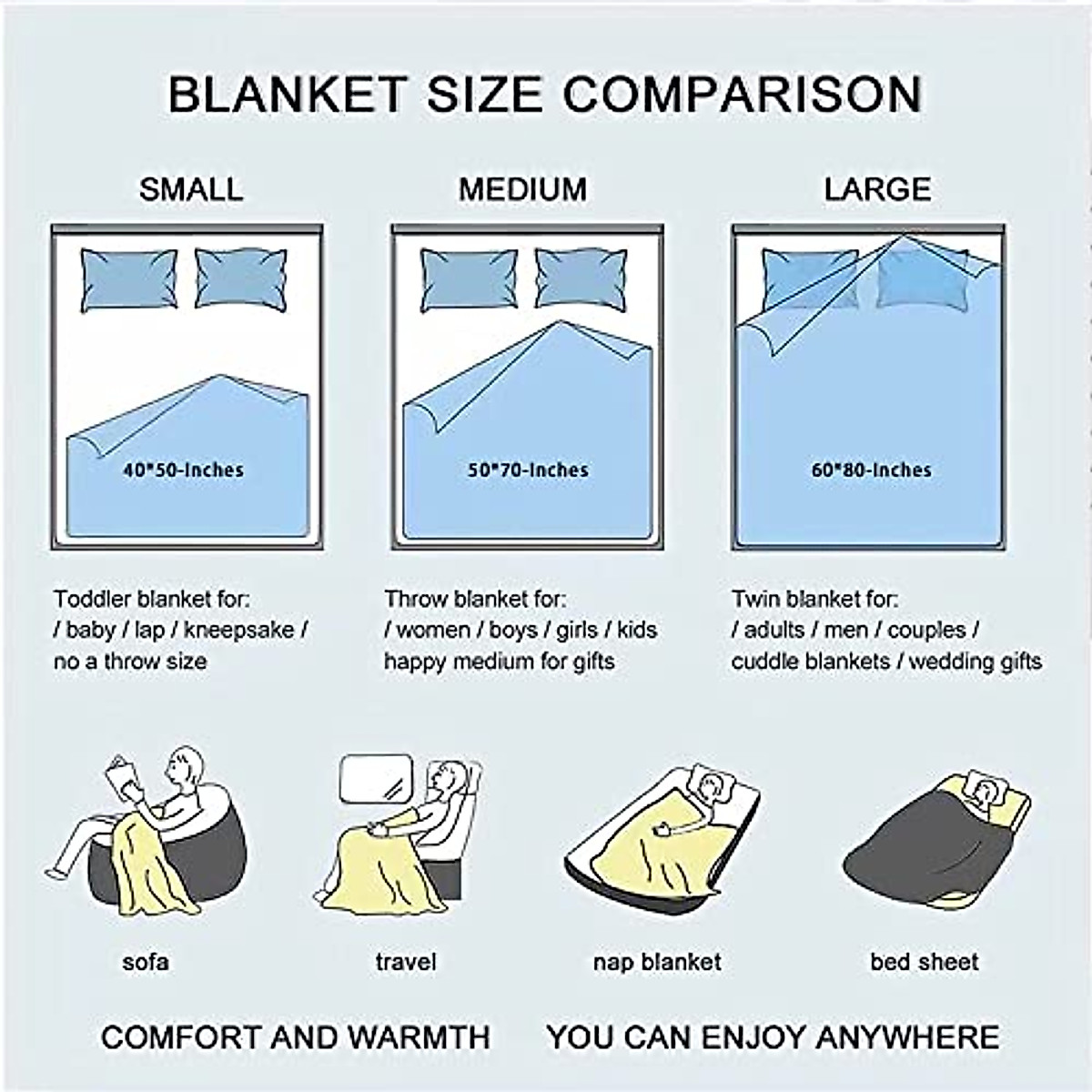 Fleece Throw Blanket, Sexy Anime Waifu Ecchi Girl Soft & Breathable Fleece Blanket, Throw Blanket for Bed, Sofa, Couch, Travel, Camping, 40x50 inches