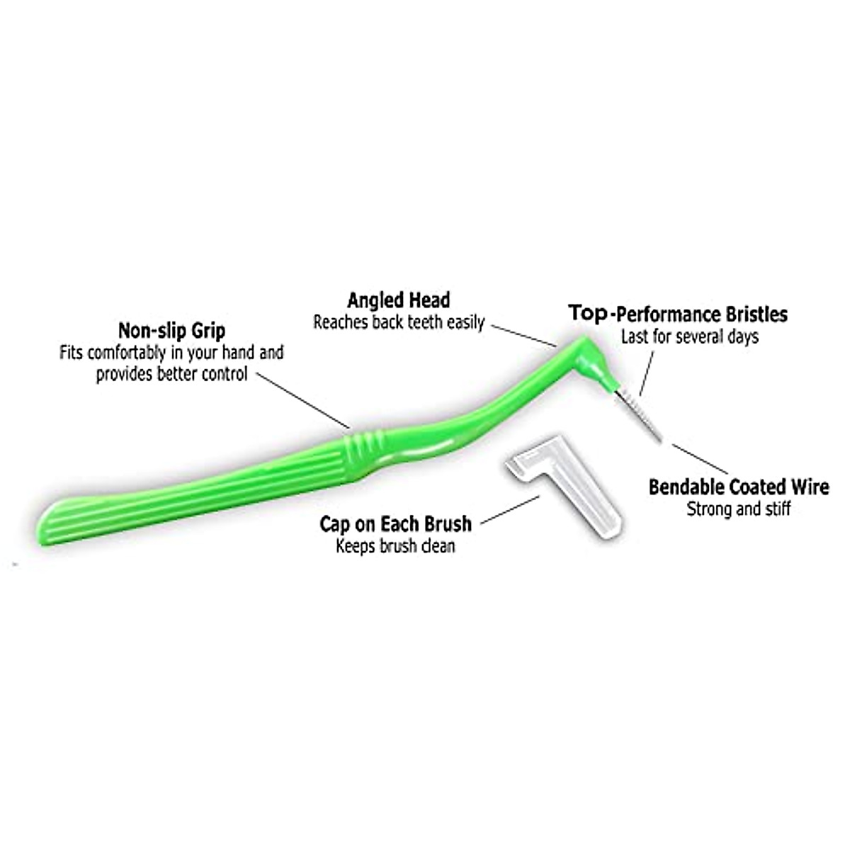 Orthomechanic Interdental Brush Angle Cleaners - Jumbo Pack (50 Brushes) (Standard) - Remove Plaque - Toothpick