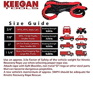 KEEGAN TOOLS 3/4" x 20' Kinetic Recovery Rope 16000lbs Breaking Strength Stretches Up to 30% in Length for Snowmobile, Off Road Rope for Jeep, Truck, Car, ATV, UTV, Tractor, Tow Strap, Recovery Strap