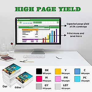 8 Pack Compatible CLI-42 CLI42 Multipack Ink Tanks Ink cartridges for Canon Pixma Pro-100 Pro100 Printers