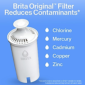 Brita Large Water Filter Pitcher for Tap and Drinking Water with SmartLight Filter Change Indicator + 1 Standard Filter, Lasts 2 Months, 10-Cup Capacity, Black