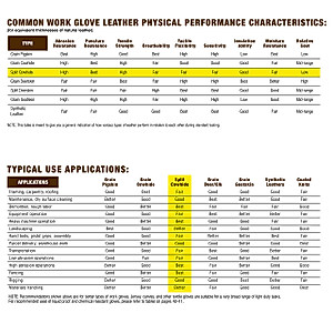Wells Lamont Men's Insulated Split Cowhide Winter Leather Work Gloves, Large (1080L), Brown