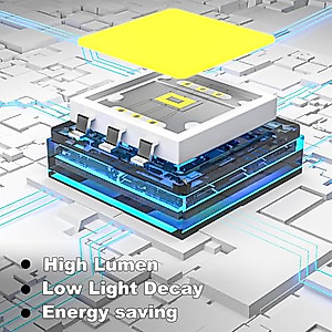 JAYNLT 6000W Solar Street Lights Outdoor, 600000LM 6500K Powerful Solar Parking Lot Lights Commercial, Duks to Dawn Solar Flood Lights Outdoor with Motion Sensor for Yards, Driveways