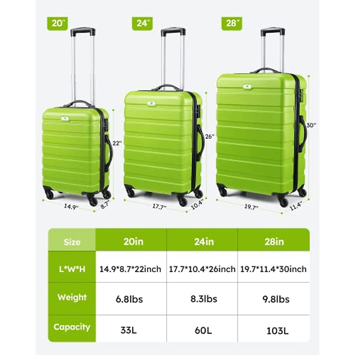 Luggage 3 Piece Sets Hard Shell Luggage Set with Spinner Wheels, TSA Lock, 20 24 28 inch Travel Suitcase Sets (Light Green, 3 Piece Set)…