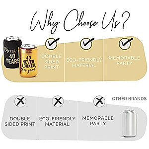 Cheers to 40 Years and 1 Metallic Gold 40 Never Looked So Good Birthday Party Can Coolies, Set of 12, Black and Gold 40th Birthday Cooler, Perfect for Birthday Parties or Birthday Decorations