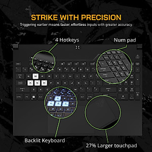 Asus 2022 TUF Dash 15.6' 144Hz Gaming Laptop, Intel 12th Core i7-12650H, 32GB DDR5 RAM, 2TB PCIe SSD, NVIDIA GeForce RTX 3070 Graphics 8GB, Backlit Keyboard, Win 11 Pro, Black, USB Card, | (ASUS TUF)