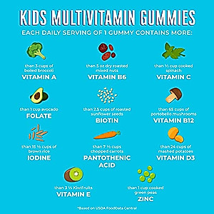 Kids Vitamins by MaryRuth's | Sugar Free | 2 Month Supply | Kids Multivitamin Gummies with Organic Ingredients | Multivitamin for Kids | Vitamins for Kids | Vegan | Non-GMO | 60 Count | 2 Pack