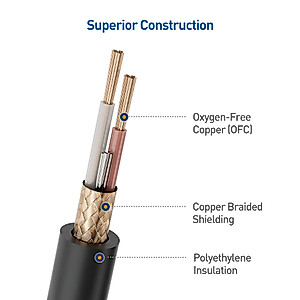 Cable Matters 2-Pack Premium Short XLR to XLR Cables, XLR Microphone Cable 3 Feet, Oxygen-Free Copper (OFC) XLR Male to Female Cord, Mic Cord, XLR Speaker Cable, Black
