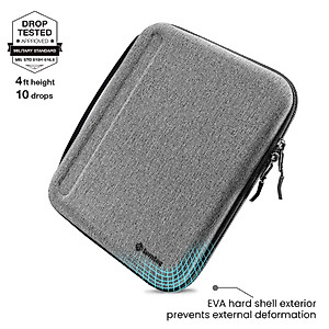 tomtoc Portfolio Case for iPad Pro 12.9-inch 2022/2021/2020, Protective Sleeve with Accessories Pocket, Carrying Storage Bag for iPad Pencil/Adapter/Hubs/Cables/Magic Keyboard, Fits Surface Pro 12.3